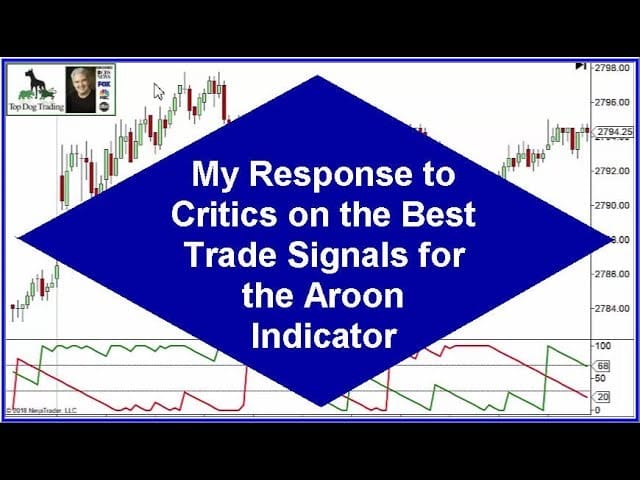 Aroon Indicator Trading Strategy, Part 1 - Top Dog Trading