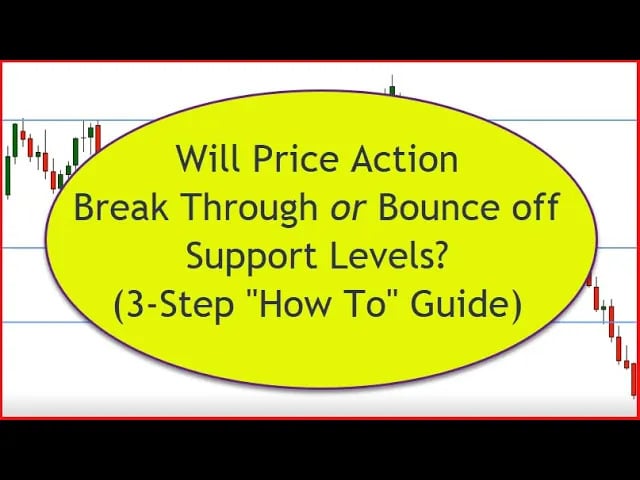 FOREX Trading Training - Top Dog Trading FOREX Trading Training - Top Dog Trading